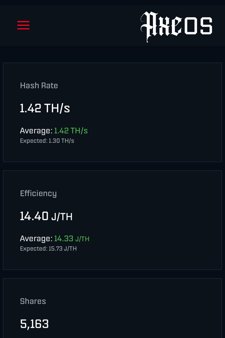 Bitaxe setup – Solomining