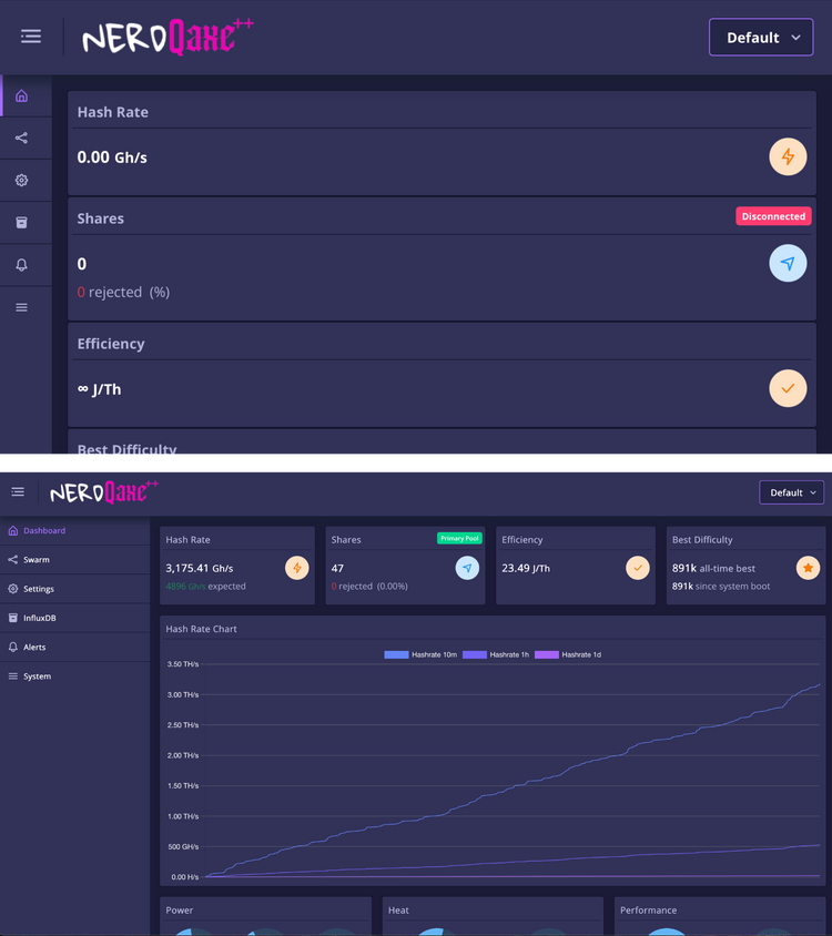 NerdQAxe++ Anleitung – Solomining